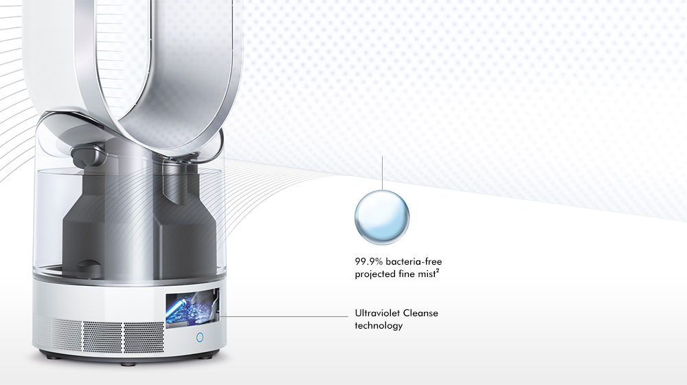 Official Dyson Humidifier - Create a Healthier Home
