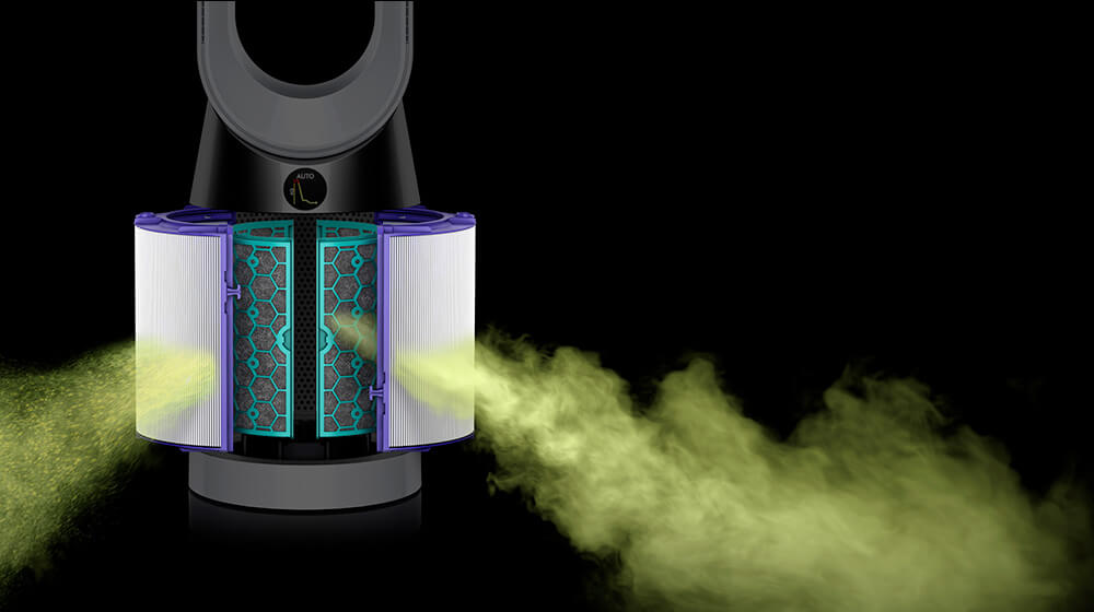 The Dyson Pure Cool™ purifier – Overview