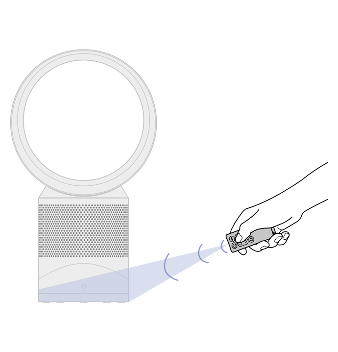 Dyson Pure Cool Link Support - How to use the remote control | Dyson.co.uk